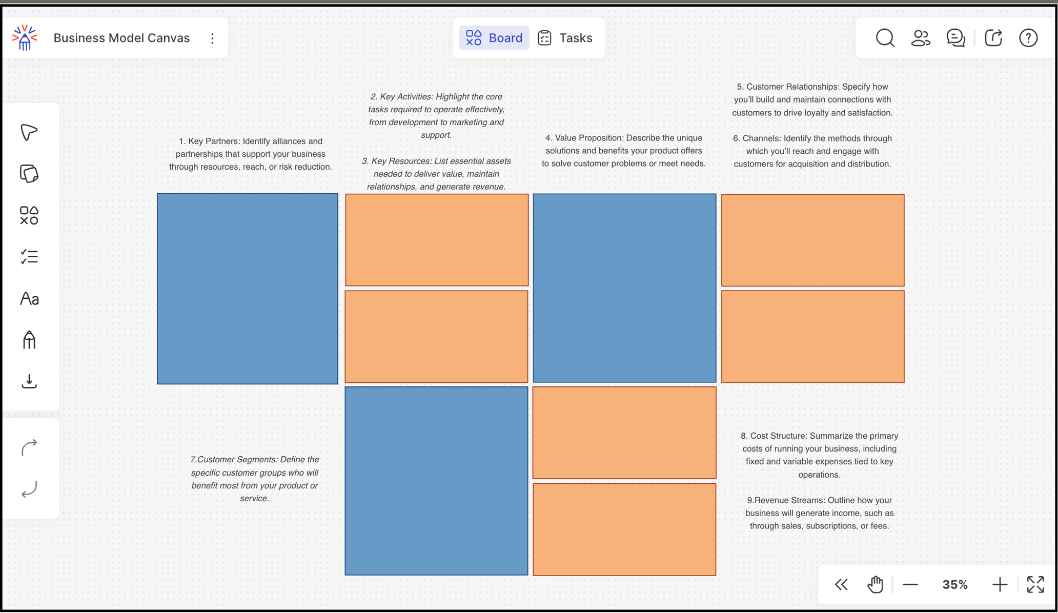 Business Model Canvas Brainstorm