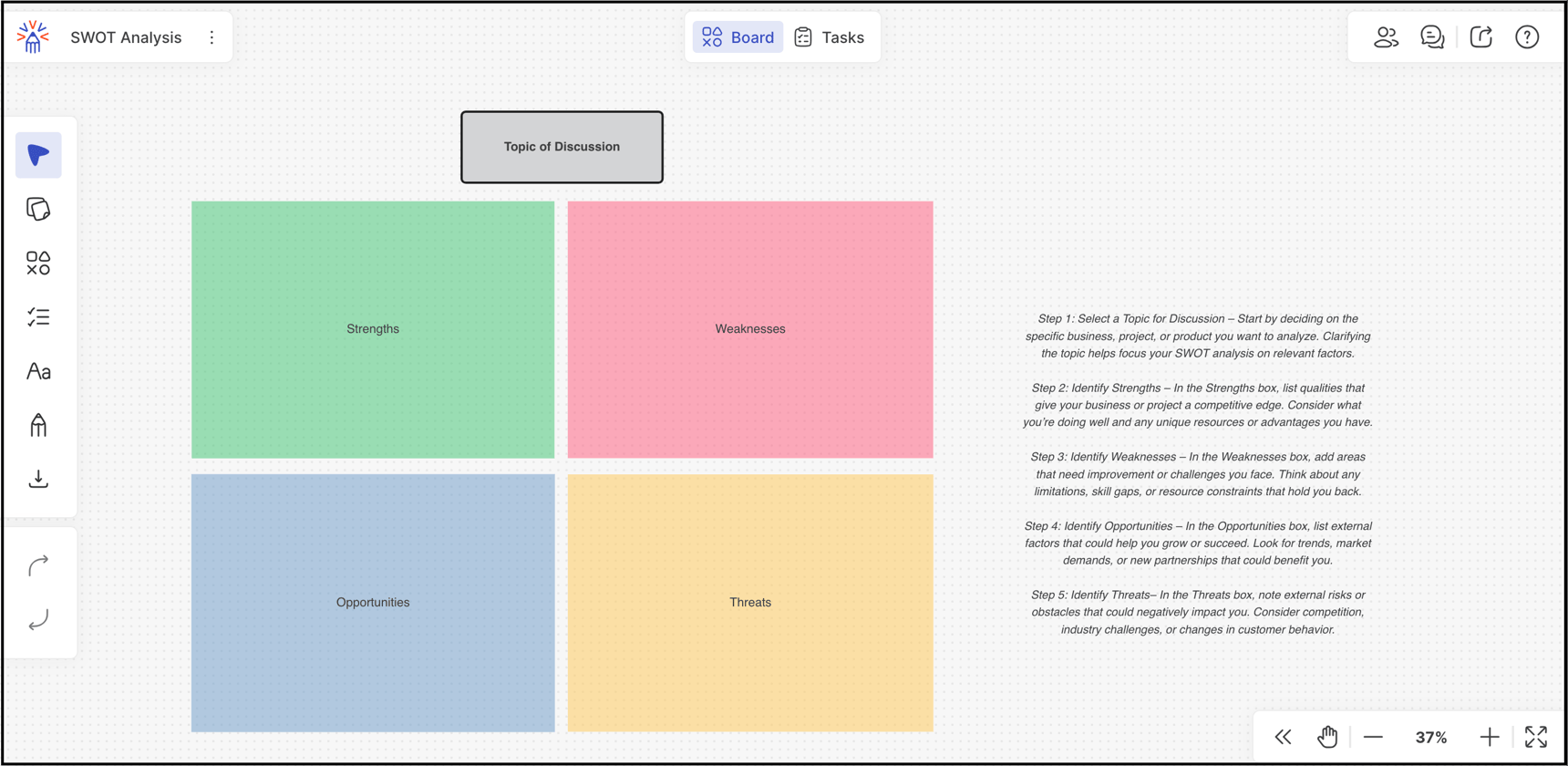 SWOT Analysis Brainstorm